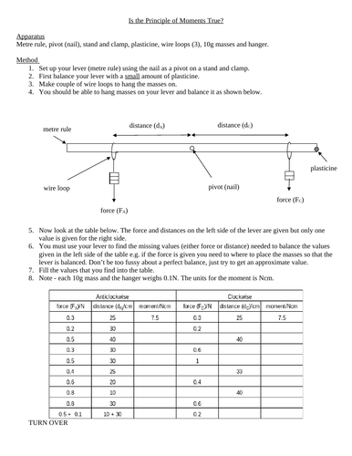A student practical to test the principle of moments | Teaching Resources