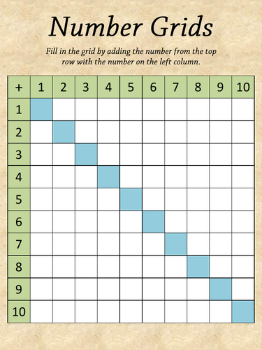 Number Grids worksheets | Teaching Resources