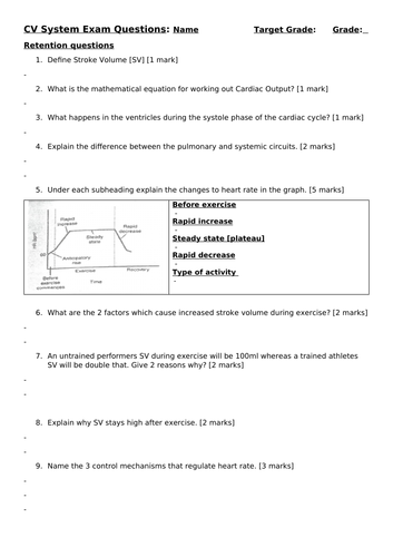 OCR A Level PE - Anatomy and Physiology Year 1 Bundle | Teaching Resources