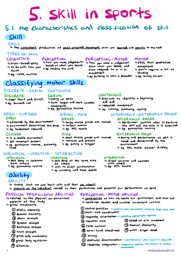 IB SEHS - Revision Notes | Teaching Resources