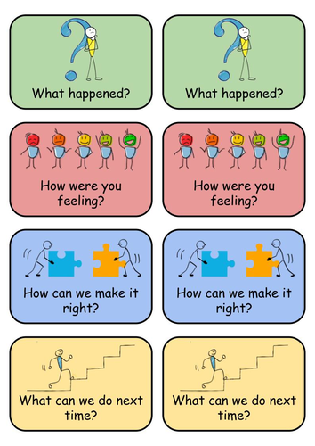 Restorative Repairs Practice | Teaching Resources