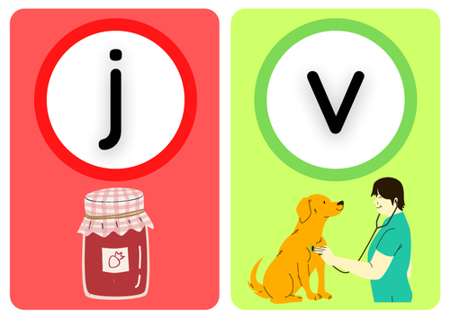 *Phonics Bundle* All Phase 3 Sound and Blending Flashcards Pack ...