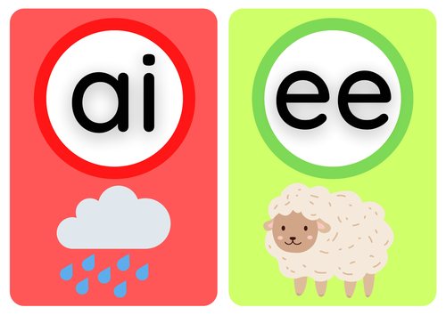 *Phonics Bundle* All Phase 3 Sound and Blending Flashcards Pack ...