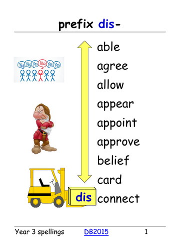 Year 3 spellings: prefixes: un-, dis-, mis-, in-, il-, im-, ir ... Year 3 spellings: prefixes: un-, dis-, mis-, in-, il-, im-, ir ...