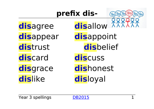 Year 3 spellings: prefixes: un-, dis-, mis-, in-, il-, im-, ir ...