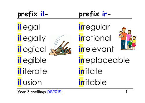 Year 3 spellings: prefixes: un-, dis-, mis-, in-, il-, im-, ir ...