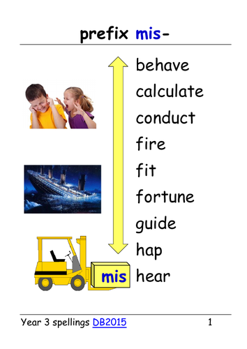 Year 3 spellings: prefixes: un-, dis-, mis-, in-, il-, im-, ir ...