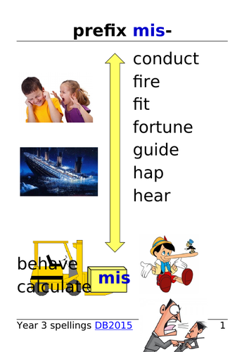 Year 3 spellings: prefixes: un-, dis-, mis-, in-, il-, im-, ir ...