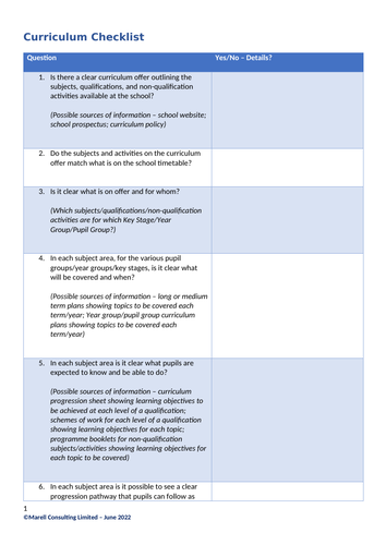 Curriculum Checklist | Teaching Resources