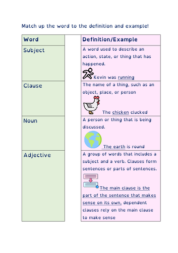 KS4 English Terminology Matching Game | Teaching Resources