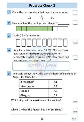 Functional Skills Maths - Entry Level 2 - Decimals | Teaching Resources