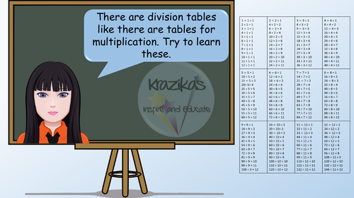 Functional Skills Maths - Entry Level 2 - Division | Teaching Resources