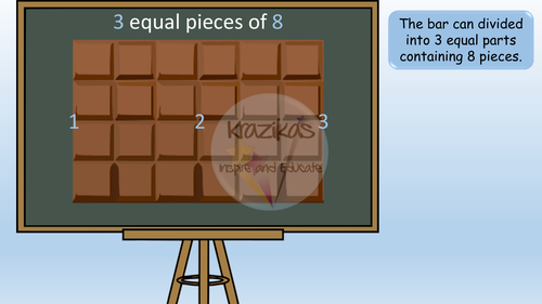 Functional Skills Maths - Entry Level 2 - Division | Teaching Resources