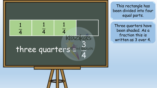 Functional Skills Maths - Entry Level 2 - Fractions | Teaching Resources