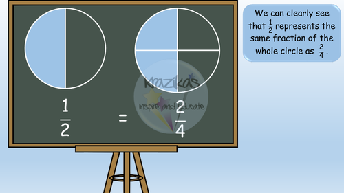 Functional Skills Maths - Entry Level 2 - Fractions | Teaching Resources