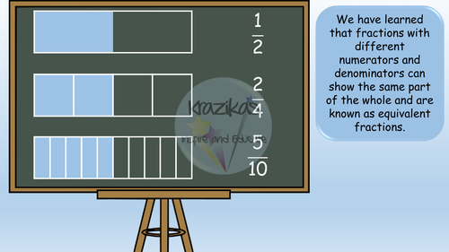 Functional Skills Maths - Entry Level 2 - Fractions | Teaching Resources