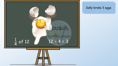 Functional Skills Maths - Entry Level 2 - Fractions | Teaching Resources