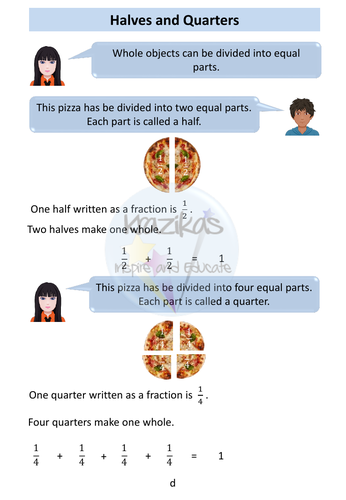 Functional Skills Maths - Entry Level 2 - Fractions | Teaching Resources