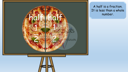 Functional Skills Maths - Entry Level 2 - Fractions | Teaching Resources