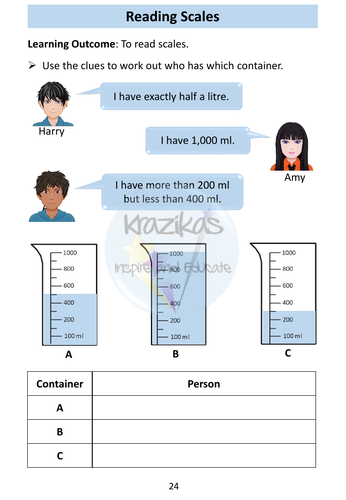 Functional Skills Maths - Entry Level 2 - Measures | Teaching Resources