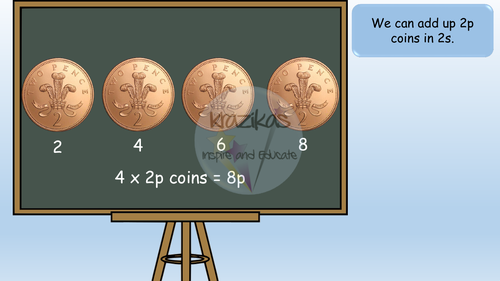 Functional Skills Maths - Entry Level 2 - Money | Teaching Resources