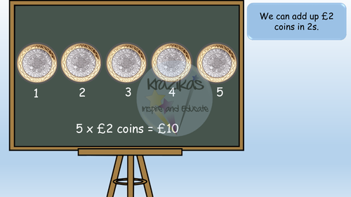 Functional Skills Maths - Entry Level 2 - Money | Teaching Resources