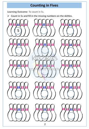 Functional Skills Maths - Entry Level 2 - Multiplication | Teaching ...