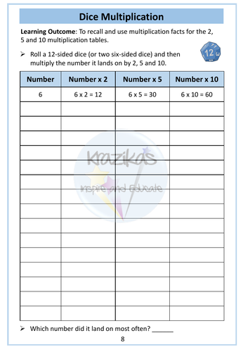 Functional Skills Maths - Entry Level 2 - Multiplication | Teaching ...