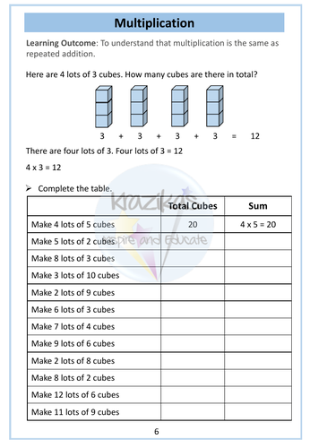 Functional Skills Maths - Entry Level 2 - Multiplication | Teaching ...
