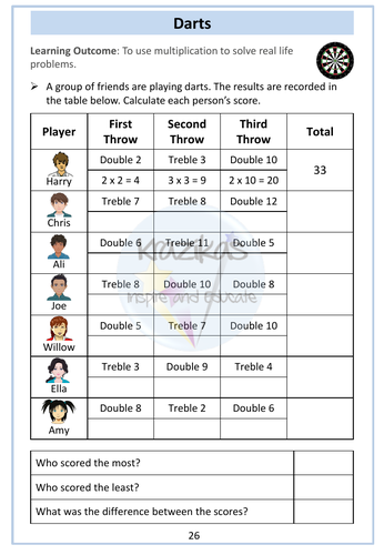 Functional Skills Maths - Entry Level 2 - Multiplication | Teaching ...