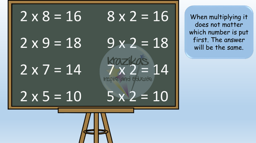 Functional Skills Maths - Entry Level 2 - Multiplication | Teaching ...