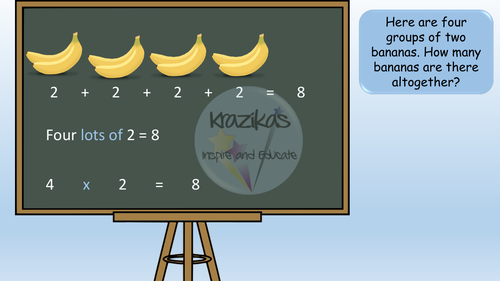 Functional Skills Maths - Entry Level 2 - Multiplication | Teaching ...