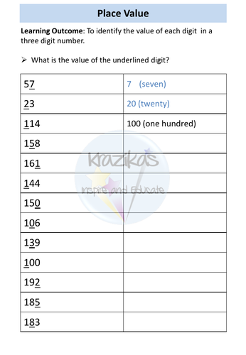 Functional Skills Maths - Entry Level 2 - Using Numbers and the Number ...