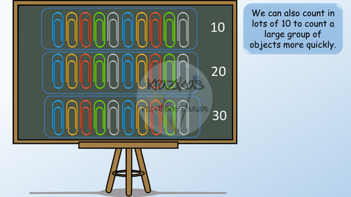 Functional Skills Maths - Entry Level 2 - Using Numbers and the Number ...