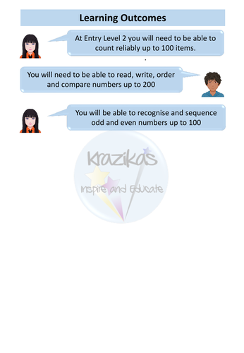 Functional Skills Maths - Entry Level 2 - Using Numbers and the Number ...