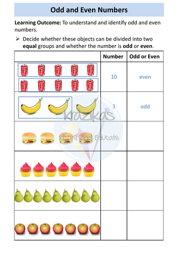 Functional Skills Maths - Entry Level 2 - Using Numbers and the Number ...