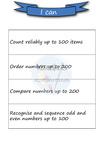 Functional Skills Maths - Entry Level 2 - Using Numbers and the Number ...