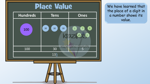 Functional Skills Maths - Entry Level 2 - Using Numbers and the Number System - PowerPoint ...