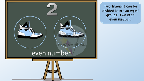 Functional Skills Maths - Entry Level 2 - Using Numbers and the Number System - PowerPoint ...