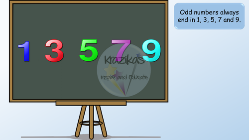 Functional Skills Maths - Entry Level 2 - Using Numbers and the Number ...