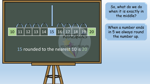 Rounding to Ten - Functional Skills Maths - Entry Level 2 | Teaching ...
