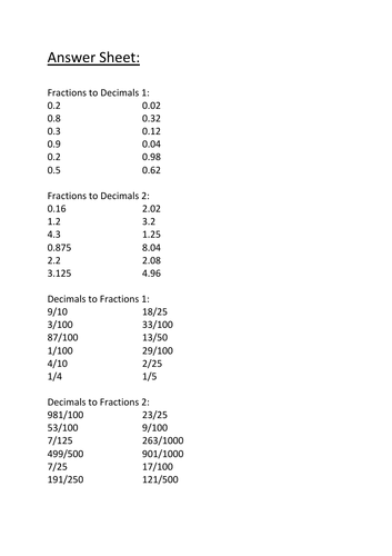 Fraction and Decimal Conversion | Teaching Resources