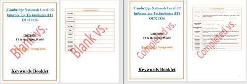 IT J836 R050 TA1 - Keywords Booklet/Assessment | Teaching Resources