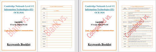 IT J836 R050 TA5 - Keywords Booklet/Assessment | Teaching Resources