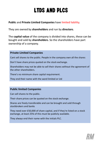 Public and Private Limited Companies | Teaching Resources