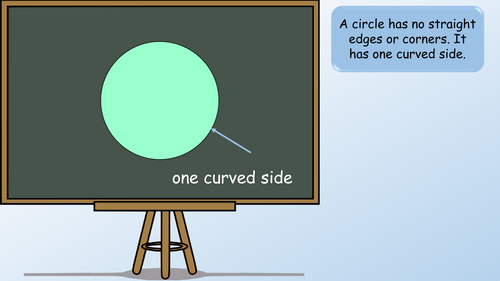 Shape - Functional Skills Maths - Entry Level 2 | Teaching Resources