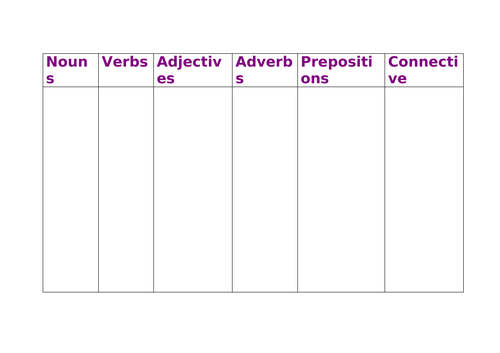 Literacy Year 5 or 6 Stories from Other Countries 3 Weeks Planning ...