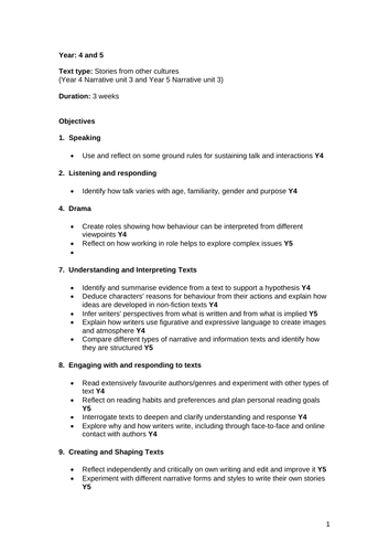 Literacy Year 5 or 6 Stories from Other Countries 3 Weeks Planning ...