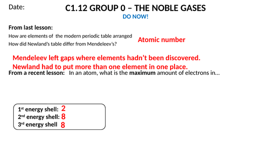 C1 ATOMIC STRUCTURE AND PERIODIC TABLE UNIT | Teaching Resources