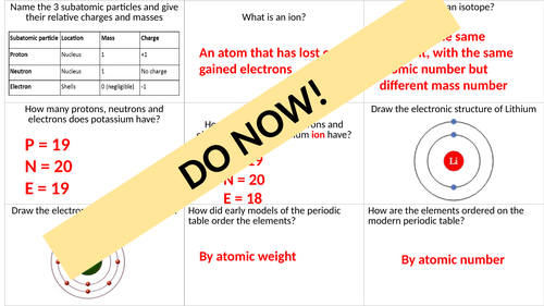 C1 ATOMIC STRUCTURE AND PERIODIC TABLE UNIT | Teaching Resources